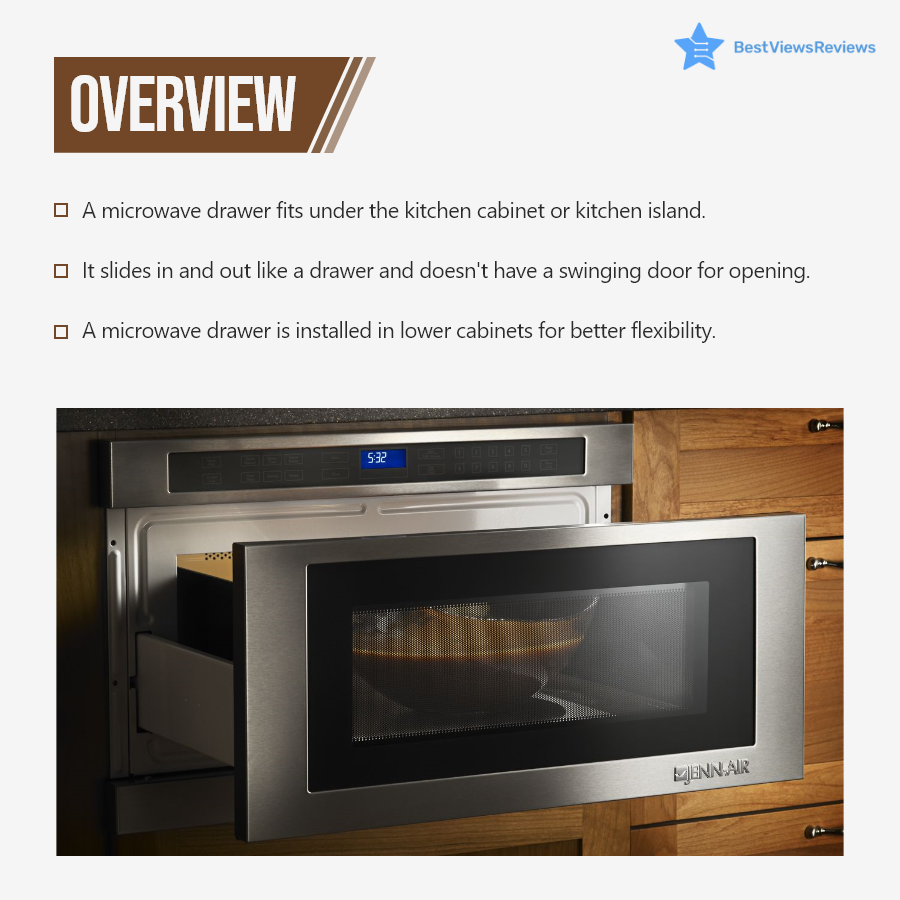 A Comprehensive Overview of Microwave Drawers - Global Ideas