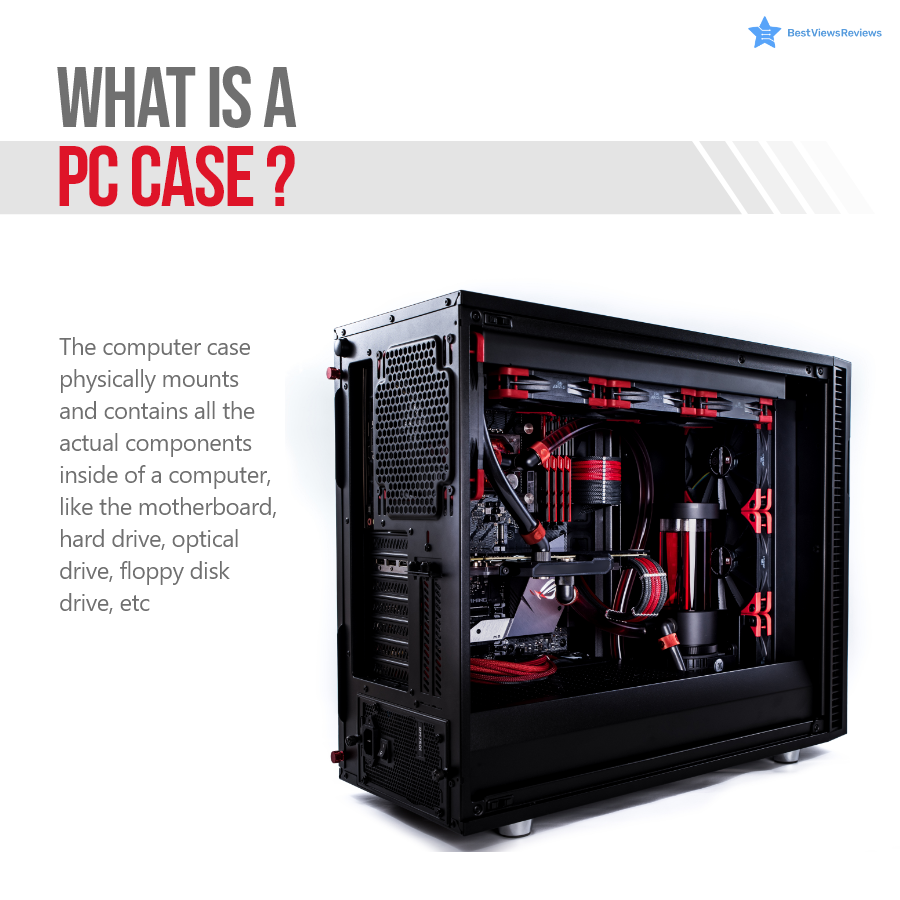 The Ultimate Guide to Understanding a PC Case - Global Ideas